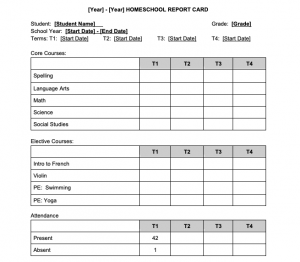 10+ FREE Fake Transcripts [College, Home School, GED University ...