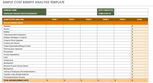11+ Cost Analysis Templates & Examples [Word | Excel | PDF] – Templates Art