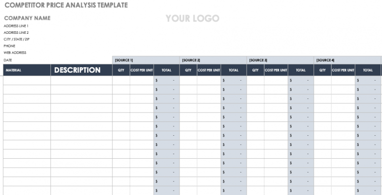 11+ Cost Analysis Templates & Examples [Word | Excel | PDF] – Templates Art